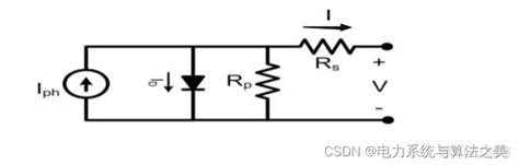 并网光伏发电系统（simulink仿真） 51cto博客 Simulink光伏发电