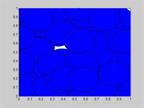 Wsn课程与matlab编程实践 Csdn博客