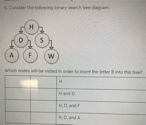 solved 1 consider the following binary search tree diagram