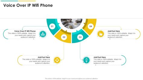 Voice Over Ip Wifi Phone In Ppt Powerpoint Presentation Slide Templates Cpp PPT Sample