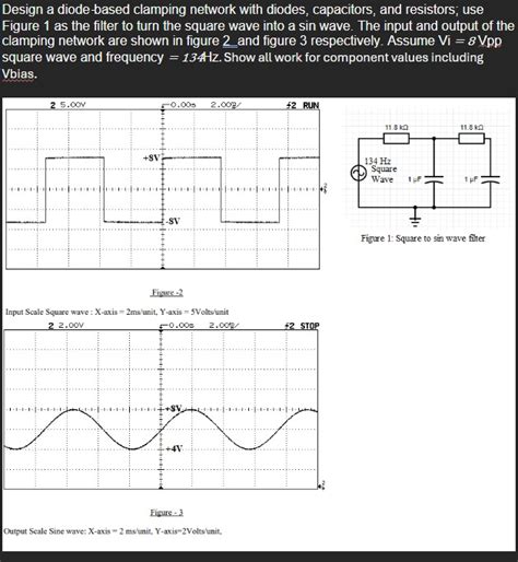 Design A Diode Based Clamping Network With Diodes Chegg Com