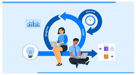 Visualizing Json Yaml Protobuf Avro And Openapi With Uml Diagrams