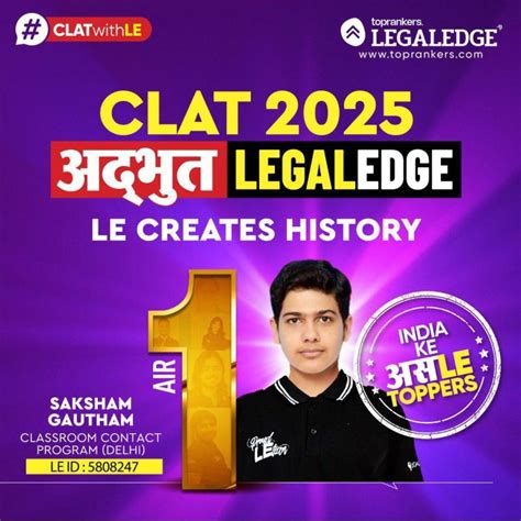 Ashutosh Srivastava On Linkedin Many Congratulations To Entire Tr Team💐💐