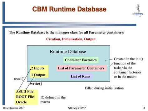 Ppt Mpd Simulationandanalysis Framework Powerpoint Presentation Id2628367