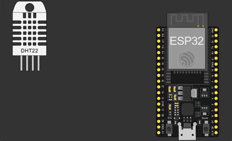 IoT Simulation Simulating An IoT Project With Wokwi
