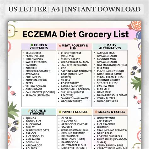 Eczema Diet Grocery List Eczema Diet Food List Skin Friendly Grocery