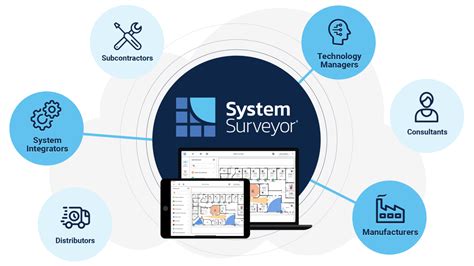 2024 Security System Design Software System Surveyor