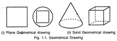 Classification Of Engineering Drawing