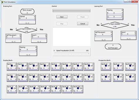 The Main Dialog Window Of The Program To Determine The Effectiveness Of Download Scientific