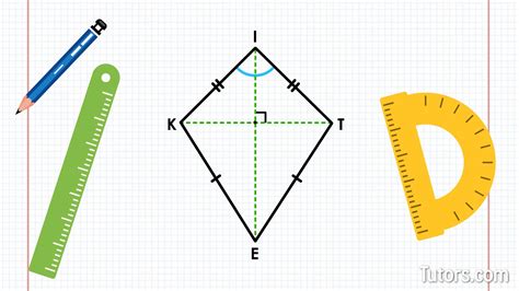 Kites In Geometry Definition Properties And Video