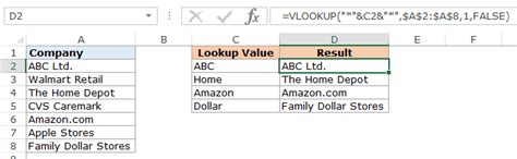 Excel Wildcard Characters Why Arent You Using These