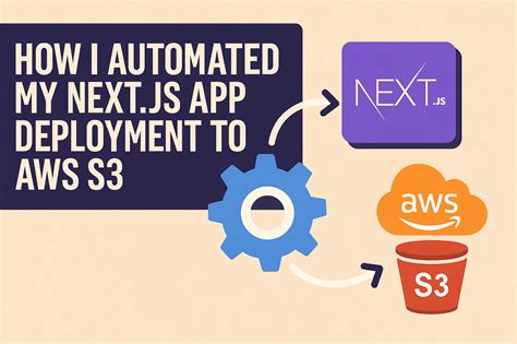 Deploying A React App Using Aws S3 And Cloud Front By Anita Ihuman