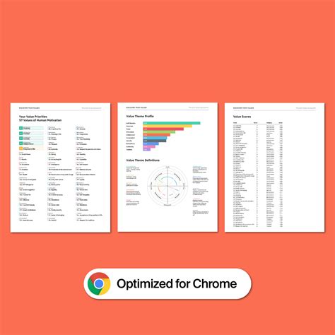 Free Personal Values Assessment