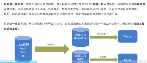 nignx服务器，项目部署和yapi，swagger工具 nginx配置swagger csdn博客