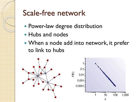 Ppt Ppi Network Alignment Powerpoint Presentation Free Download Id