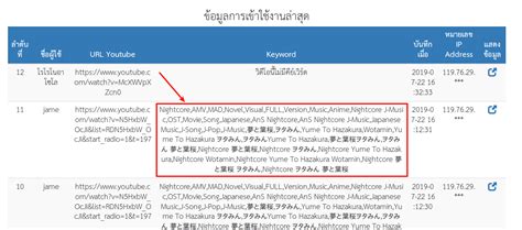 อยากทราบคำสั่ง css ให้ขึ้นบรรทัดใหม่ ครับ เว็บบอร์ด php เว็บส่งเสริม