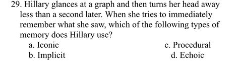 Solved Hillary Glances At A Graph And Then Turns Her Head Chegg Com