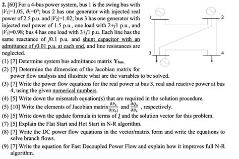 Solved 3 4 2 60 For A 4 Bus Power System Bus 1 Is The Chegg Com