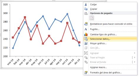 Agregar Línea De Promedio A Gráfico De Excel • Excel Total