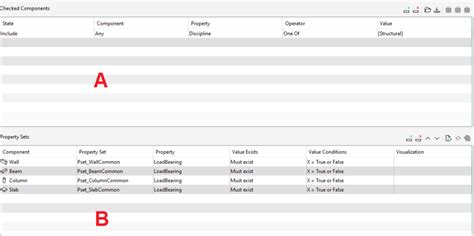 A Few Words About Rule Based Model Checking Bim Corner