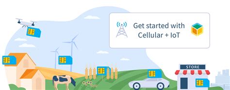 Cellular IoT Isnt As Hard As You Think John S Tonello