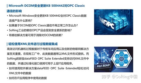 Softing 物联网连接和opc Ua通信”系列研讨会 知乎