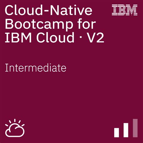 The Badge Earner Has An Understanding Of Cloud Native Development Concepts And Has Demonstrated