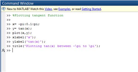 Plotting Trigonometric Functions In Matlab Thecheesygeek