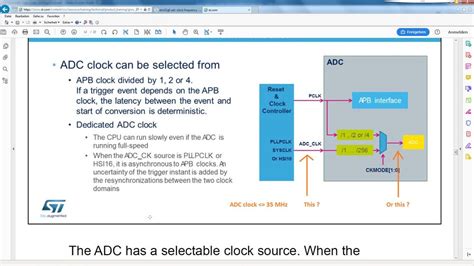 Solved Stm32g0 Adc Clock Max Asynchronous Clock Accordi
