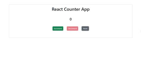 Ayaz Mahmood On Linkedin Firsttask Softwaredevelopment