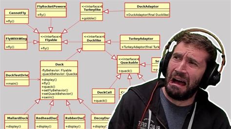 Francesco Caprio On Linkedin I Hate Uml