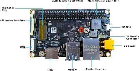 Jetson A603 Io Developer Board For Jetson Orin Nx Nano Module At Reichelt Elektronik