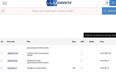 Fi E Tron Diy Direct Active Tpms Retrofit Audiworld Forums