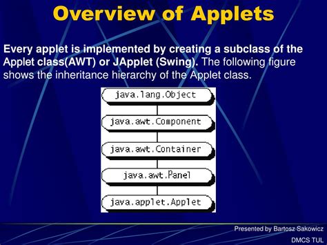 Ppt J2ee Applets Servlet Applet Communication Powerpoint Presentation Id 5425670