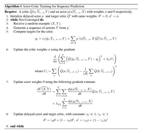 yzh home an actor critic algorithm for sequence prediction