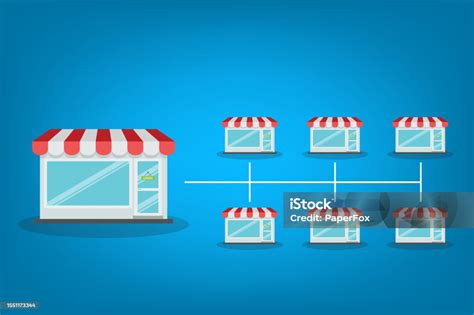 중소기업 확장 프랜차이즈 사업 성장 브랜드 체인점 프랜차이즈 시스템 개념에 대한 스톡 벡터 아트 및 기타 이미지 개념 고객