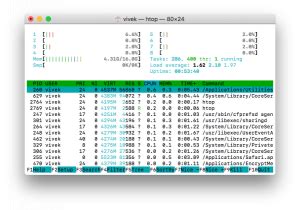 How To Install Htop On MacOS Unix Desktop Running On MacBook NixCraft