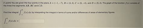 1 Point You Are Given The Four Points In The Plane Chegg Com