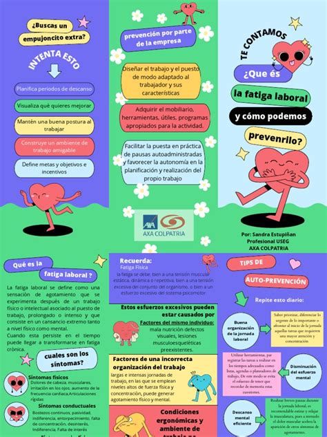 La Fatiga Laboral Pdf Síntoma Medicina Clinica