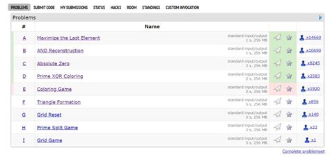 how i solved div 2 d problems in codeforces anuj kumar posted on the topic linkedin