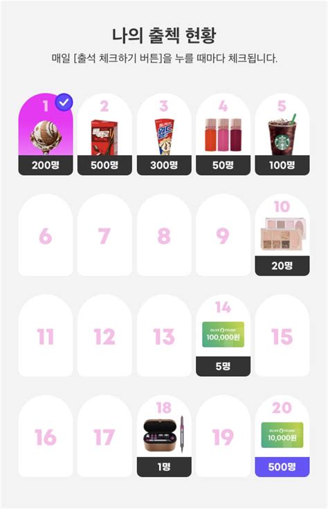 Infographic에 있는 Liang Hong님의 핀 앱 배너 브랜딩