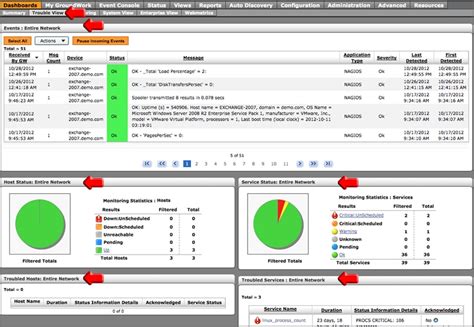 Best JBoss Monitoring Tools For Free Trial Links