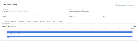 APM Handle Missing Parent Id In The Transaction Sample Header