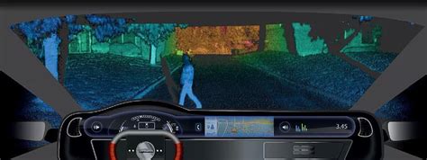 What Is Lidar And Its Applications How Does It Work Phoneworld