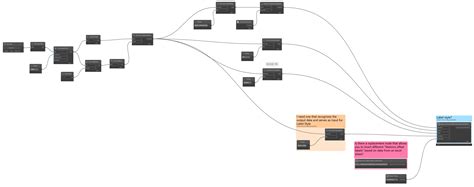Insert Multiple Different “alignment Station Offset Label Styles