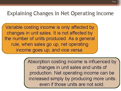 Variable Costing And Segment Reporting Tools For Management