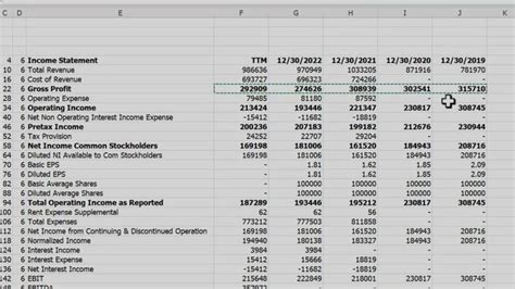 Duncan Williamson On Linkedin Ratio Analysis Using Excels Vstack Function