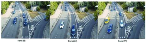 Predicted Motions Of Multiple Objects In Random Frames From