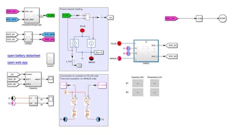 实现机器学习开发运营一体自动化matlab 和 Simulink 创新自科文 自动化网 Cn ，自动化