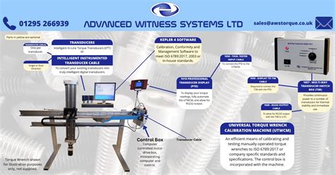 Advanced Witness Systems Ltd On Linkedin Torque Wrench Calibration Metrology